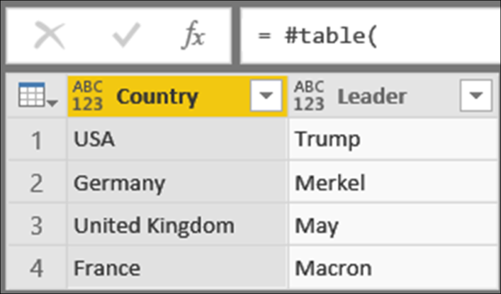 Power BI MCSA Certification Tips – Part 1 : M Language Overview